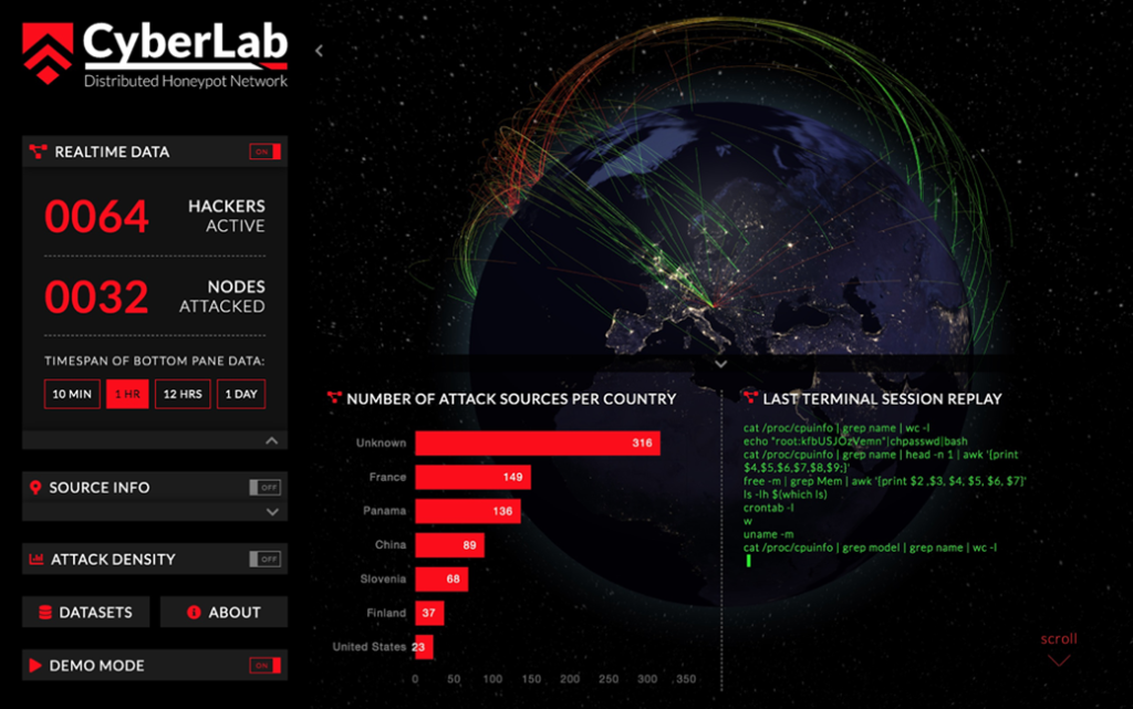 Testcenter – LTFE – Laboratory for Telecommunications on Faculty for ...